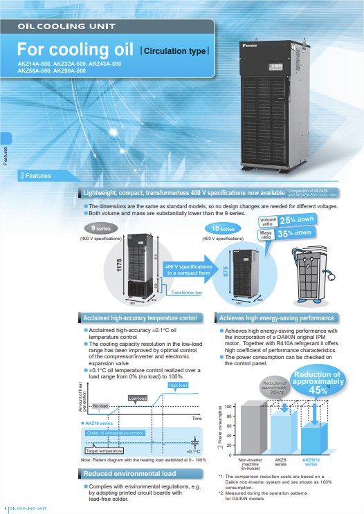 Nandee › AKZ - OIL COOLING UNIT (Circulation Type)